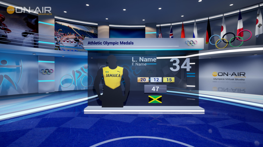 Services | ON-AIR Graphics