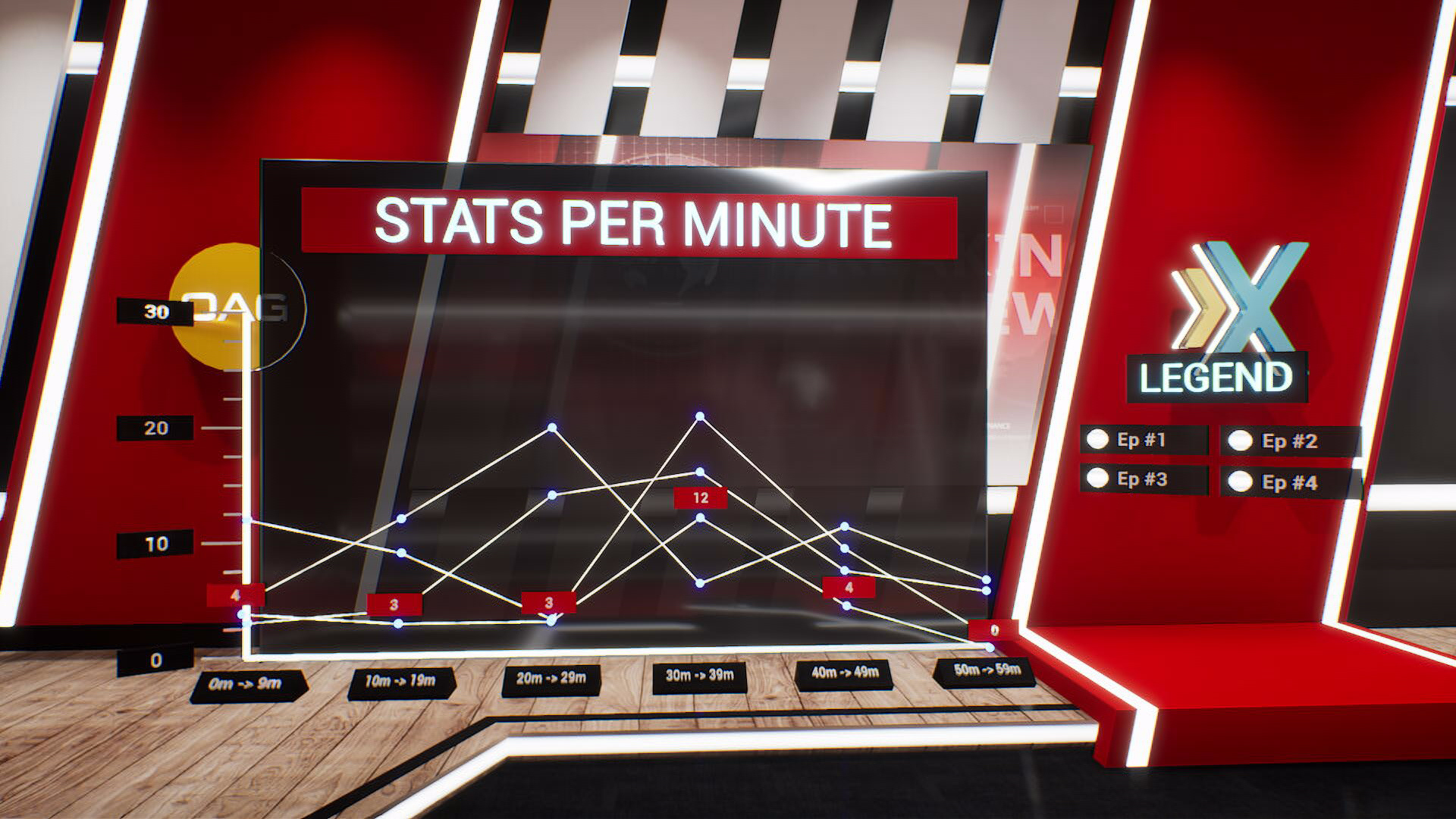 IDONIX UE4 Charts plugin | ON-AIR Graphics